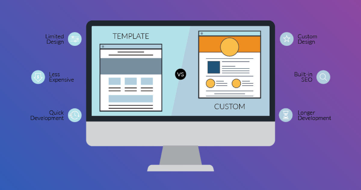 Why Custom Website Development is Your Golden Ticket